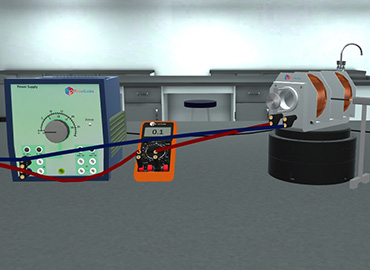 Zeeman effect simulation | atomic energy split