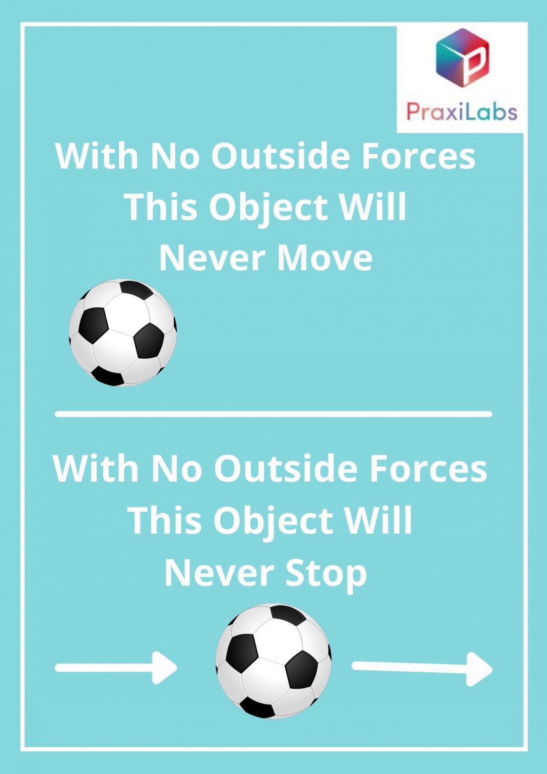 Applications of Newton's Laws of Motion in Daily Life