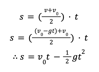 4 Free Fall Equations & 6 Examples: A Comprehensive Guide
