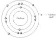 Your Step by Step Guide to Find Valence Electrons -praxilabs