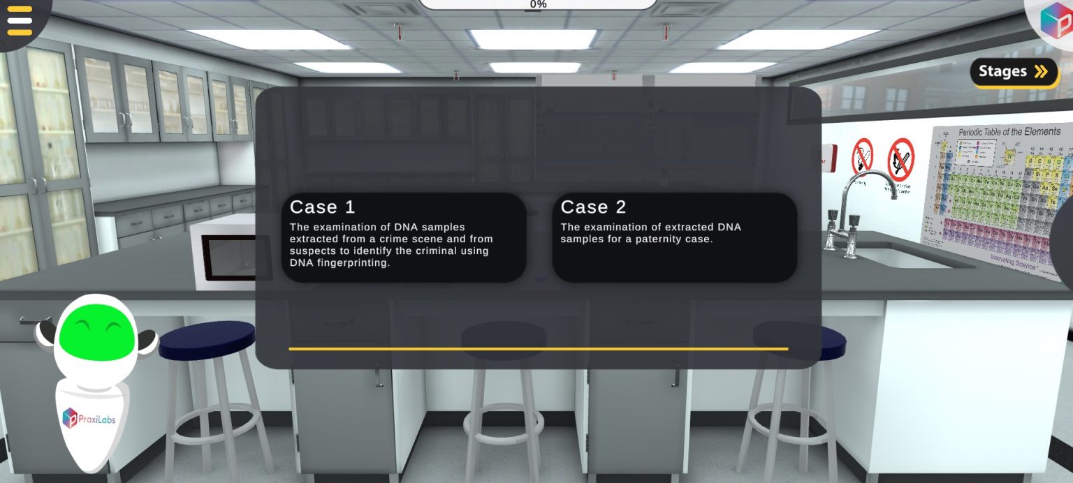 What is Molecular Biology (With +35 Experiments)