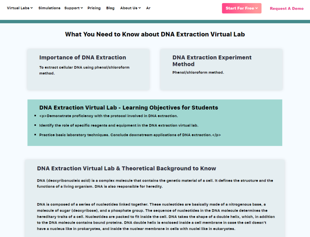 Reveal the Secrets of PraxiLabs Chemistry Virtual Labs