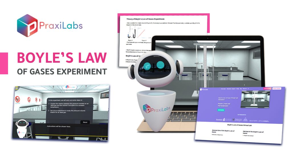 3 of Most Important Applications of Boyle's Law | PraxiLabs